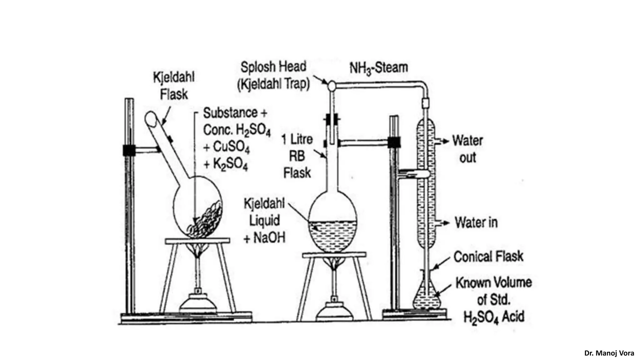 Fuel_Engineering chemistry.pptx