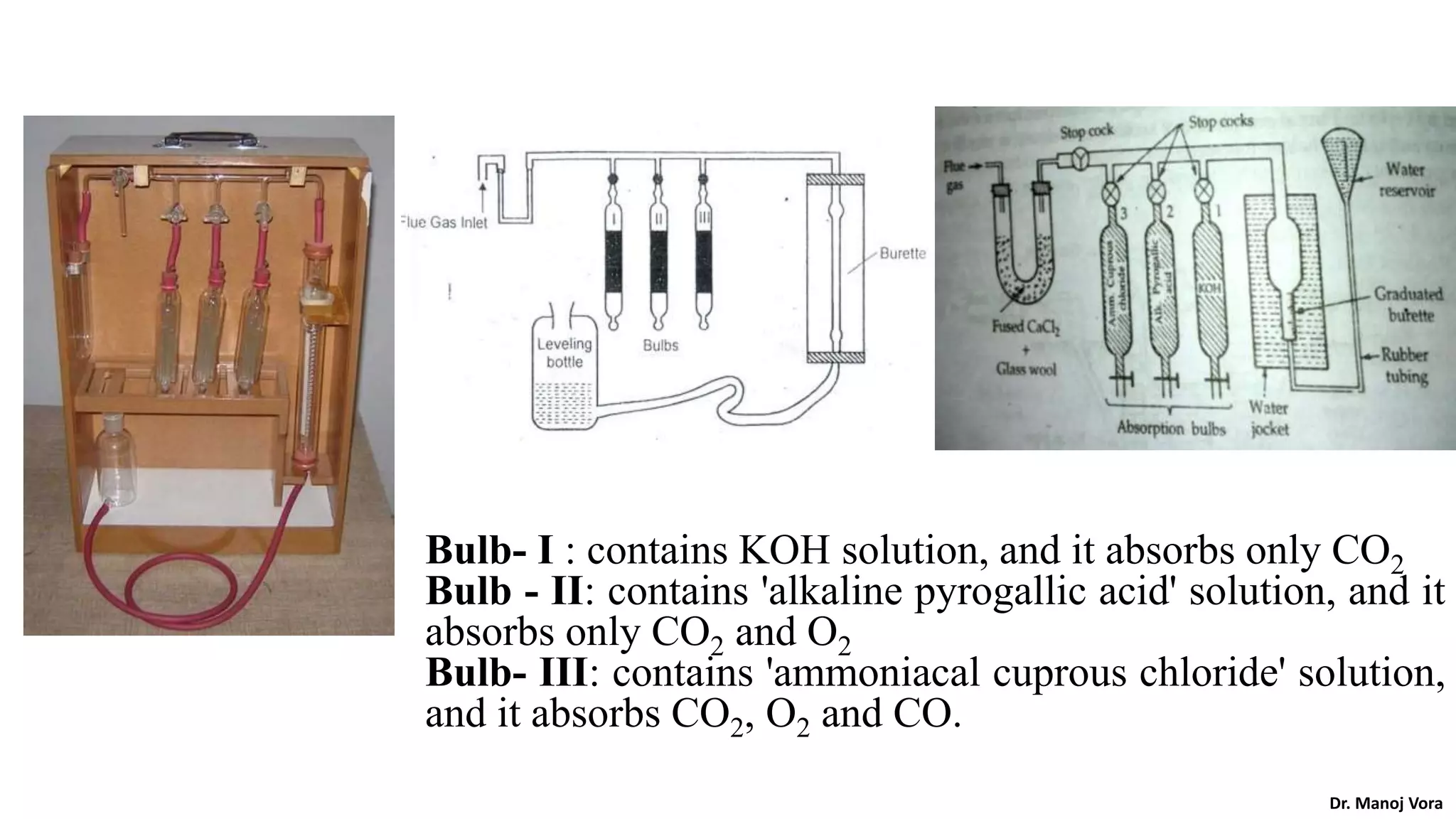 Fuel_Engineering chemistry.pptx