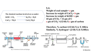 Fuel_Engineering chemistry.pptx