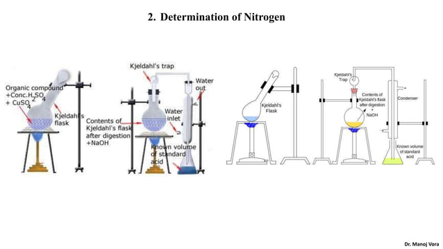 Fuel_Engineering chemistry.pptx