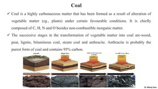 Fuel_Engineering chemistry.pptx
