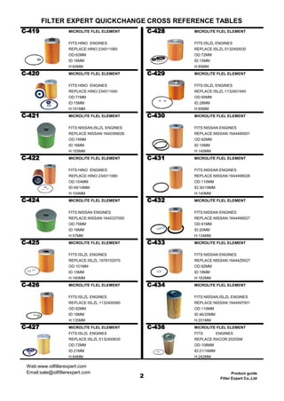 Fuel filter catalog from filter expert,China Fuel Filter Supplier | PDF