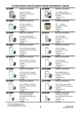Fuel filter catalog from filter expert,China Fuel Filter Supplier | PDF