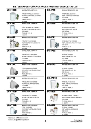 Fuel filter catalog from filter expert,China Fuel Filter Supplier | PDF