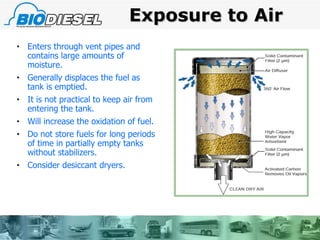 Fuel filtration for diesels | PPT