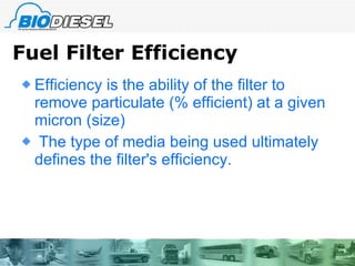 Fuel filtration for diesels | PPT