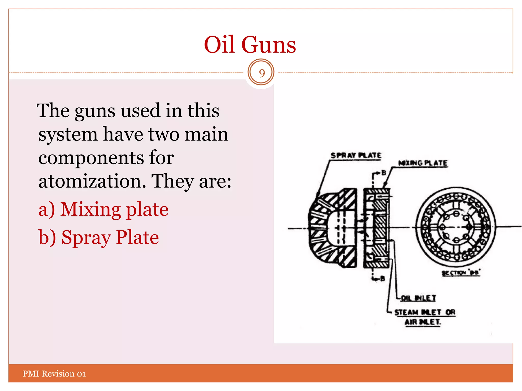 Fuel Firing System.pdf