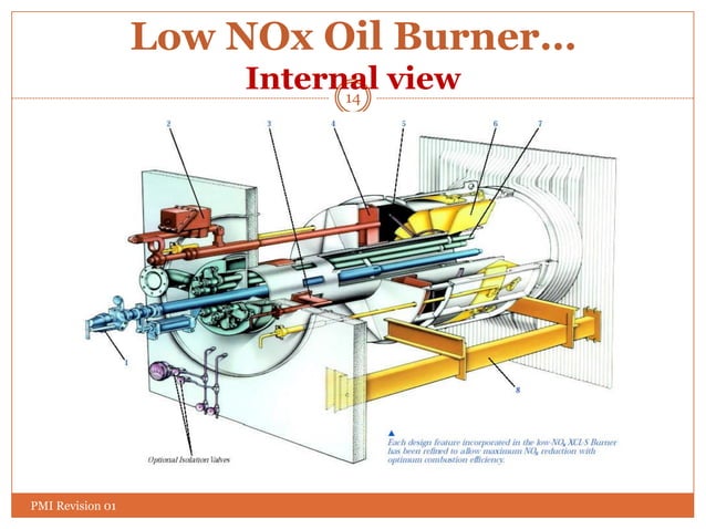 Fuel Firing System.pdf