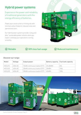 FUELFIX-product-catalogue-Go-Greener-range-September-2024.pdf