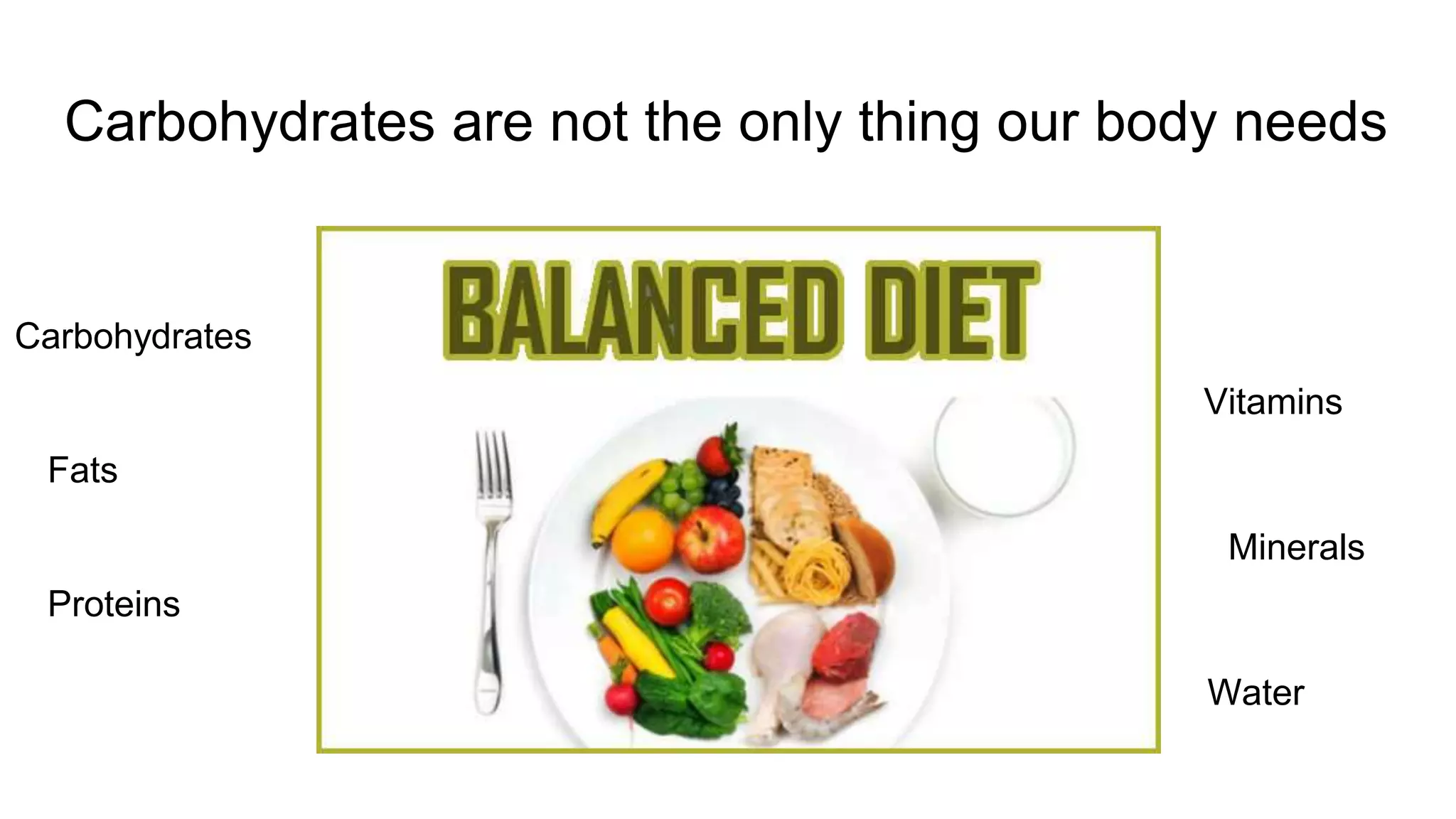 Fuel for your body | PPTX