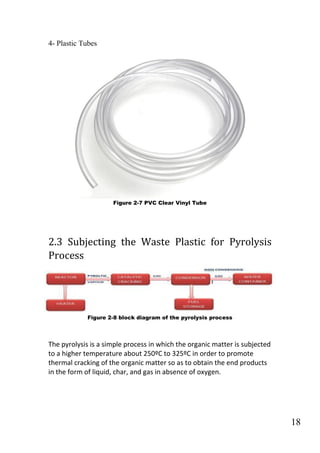 Fuel from waste plastic by pyrolysis | PDF