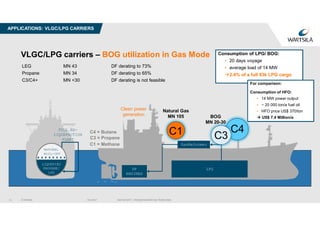 Fuel gas quality control for gas mode operations | PDF