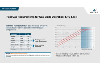 Fuel gas quality control for gas mode operations | PDF