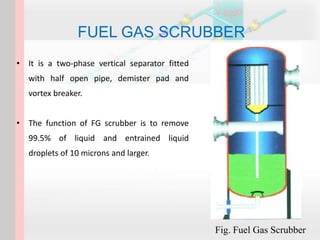 Fuel gas system of gas production | PPTX