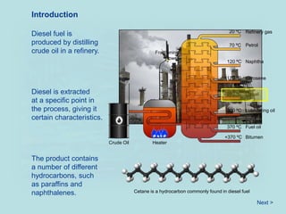 Fuel in a Diesel Engine in Practice Automotive | PPT