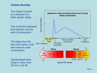 Fuel in a Diesel Engine in Practice Automotive | PPT