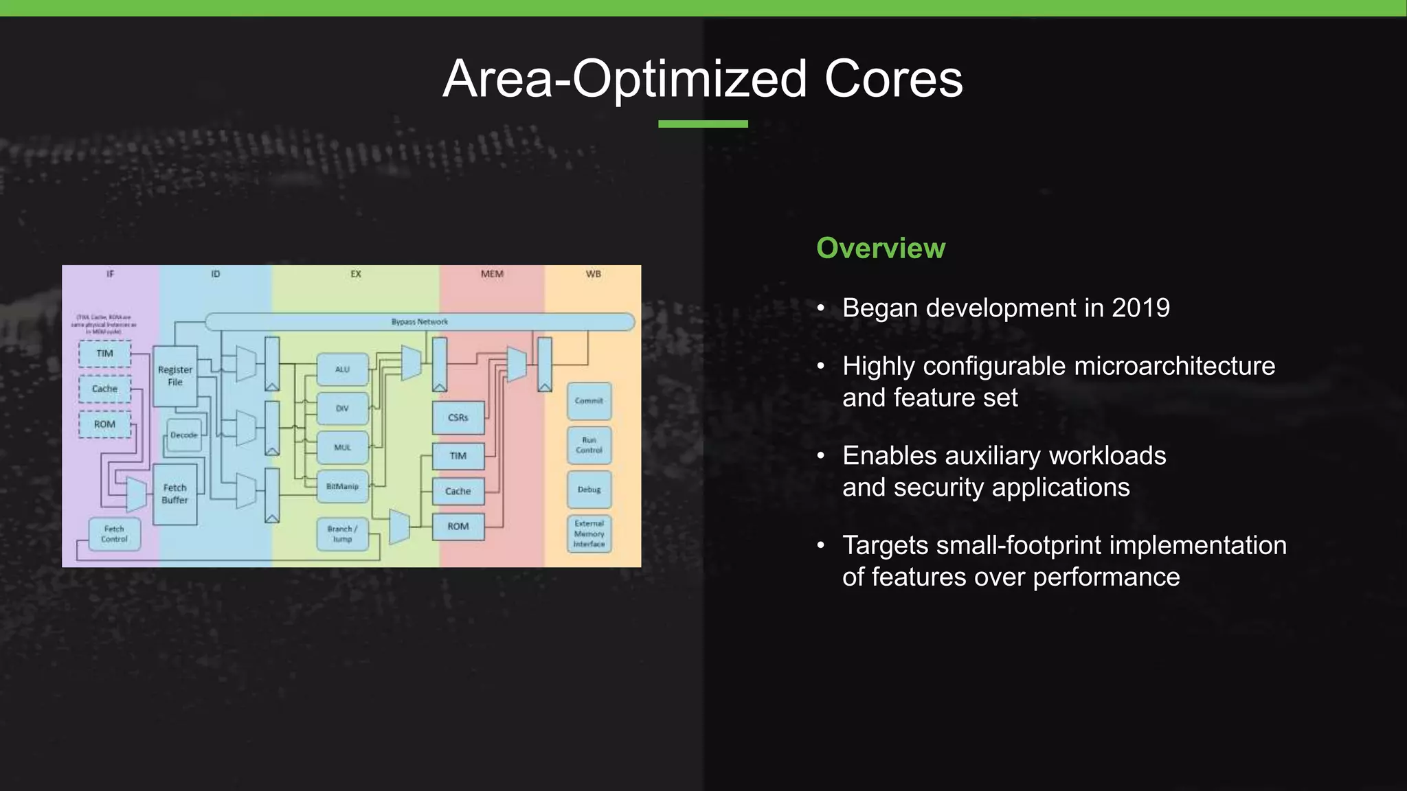 Fueling the datasphere how RISC-V enables the storage ecosystem | PPT