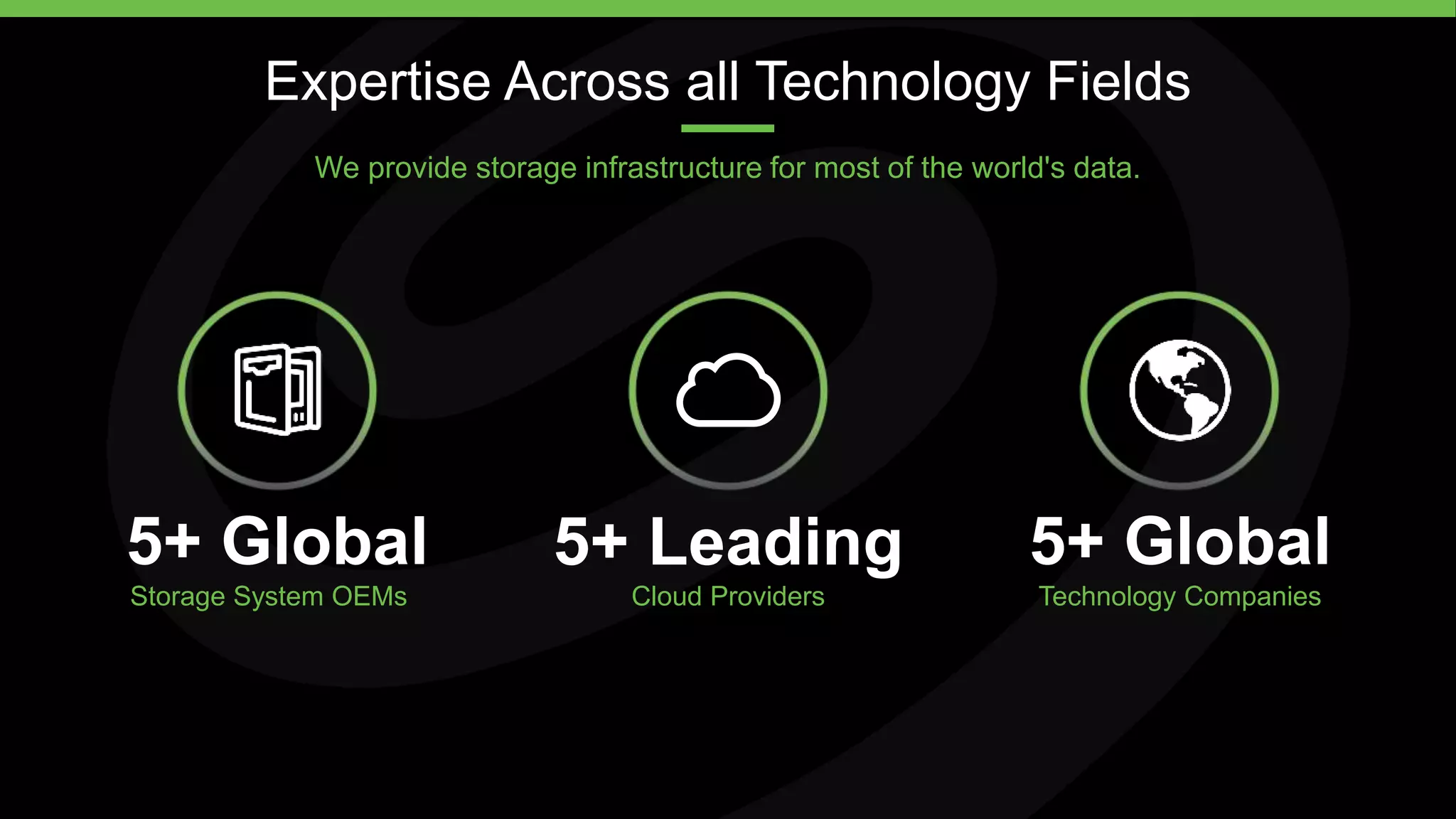 Fueling the datasphere how RISC-V enables the storage ecosystem | PPT