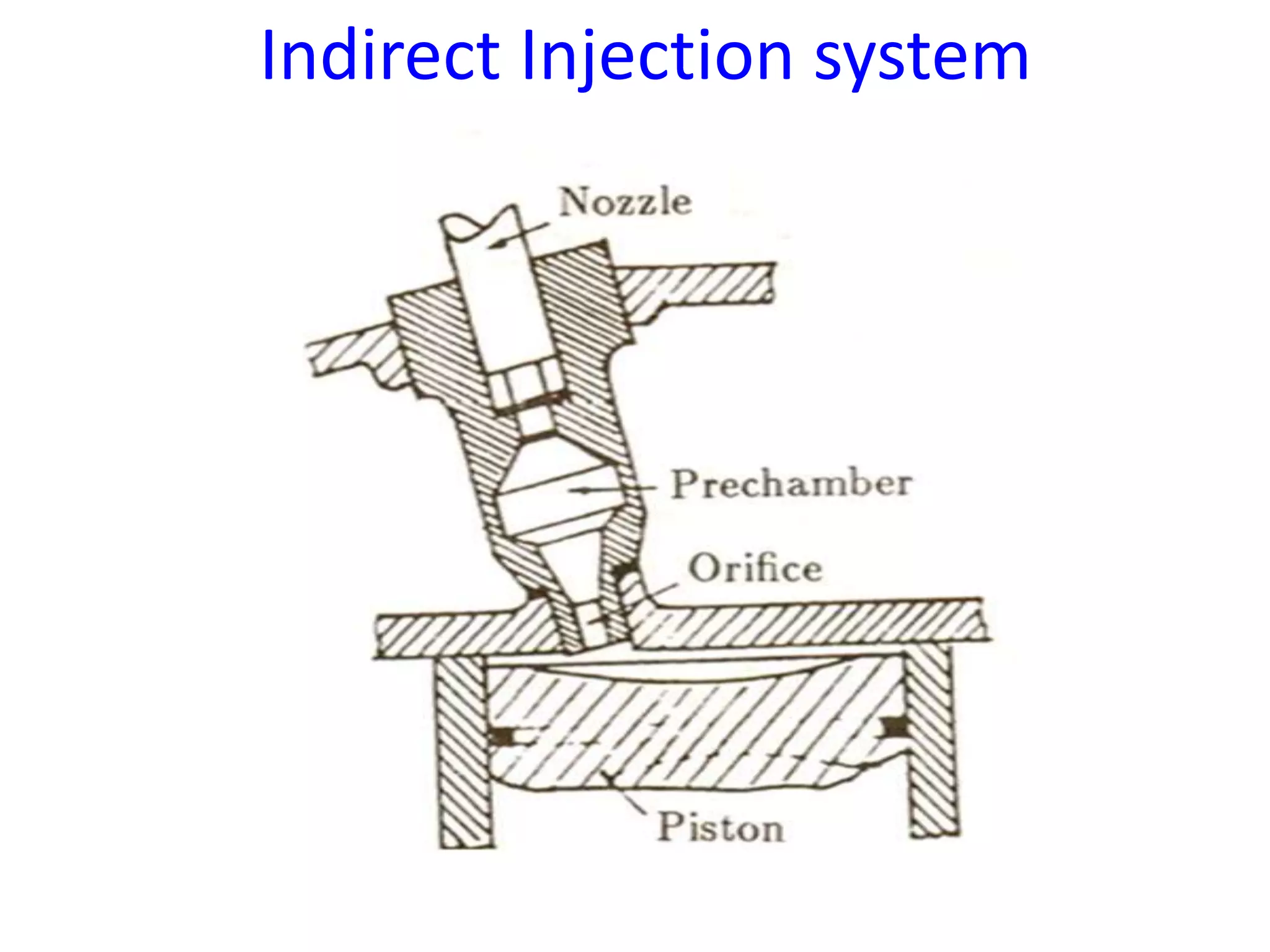 Fuel injection in ci engines | PPTX