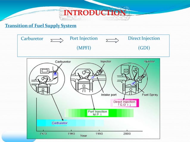 Fuel injection in SI engine.pptx