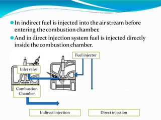 Fuel injection in SI engine.pptx