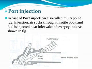 Fuel injection in SI engine.pptx