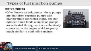 Understanding the Functionality and Mechanisms of Fuel Injection Pumps ...