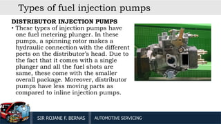 Understanding the Functionality and Mechanisms of Fuel Injection Pumps ...