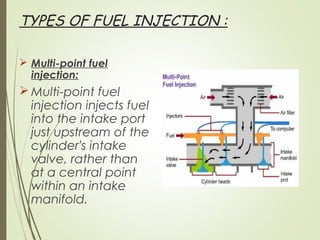 Fuel injections systems | PPT