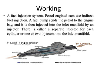 Fuel injection system | PPT