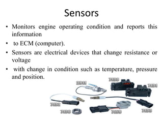 Fuel injection system | PPT