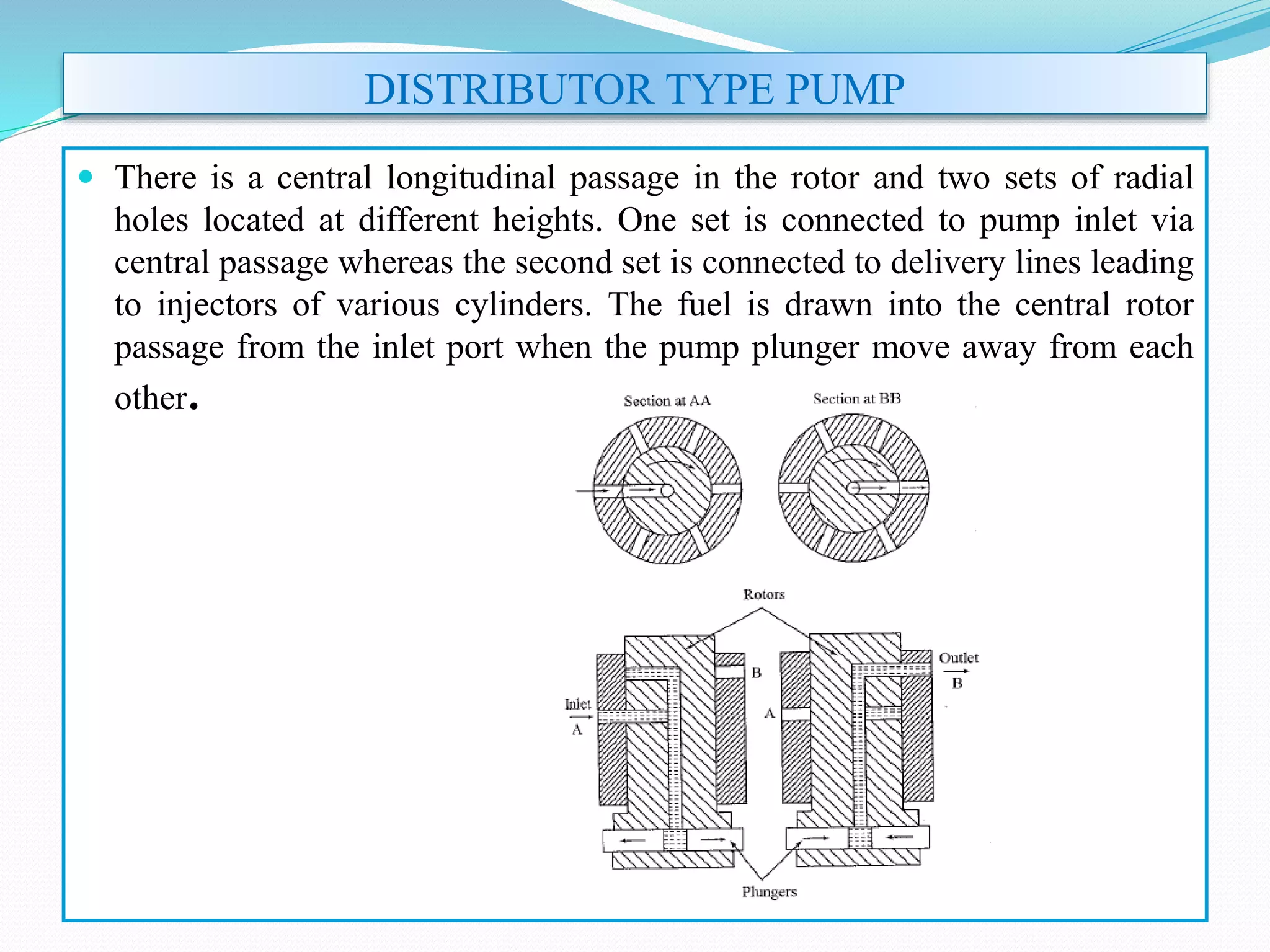 Fuel Injection System | PPTX