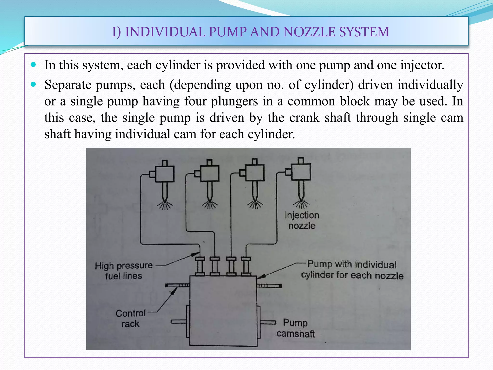 Fuel Injection System | PPTX