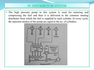 Fuel Injection System | PPTX