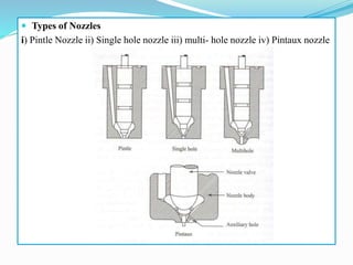 Fuel Injection System | PPTX