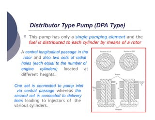 Fuel Injection System and Injector & Its Types.pptx