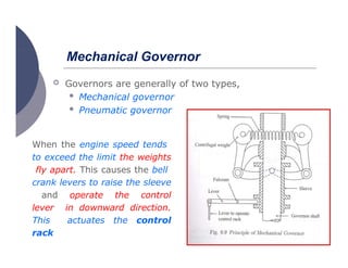 Fuel Injection System and Injector & Its Types.pptx