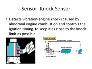 Fuel injection systems | PPTX