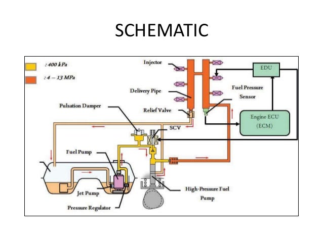 Fuel Injection Motor Diagram