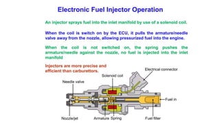 Fuel Injection system SI.pptx