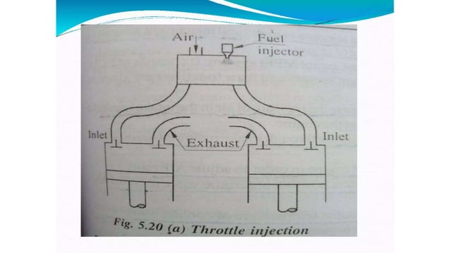 Fuel Injection system SI.pptx