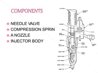 fuel injector and injection process .pptx