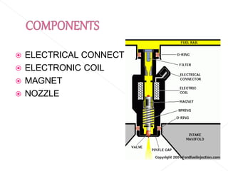 fuel injector and injection process .pptx