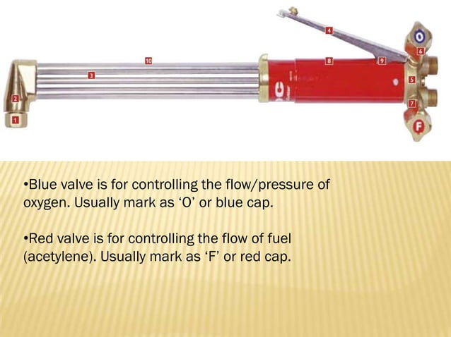 Fuel in oxygen fuel gas cutting | PPT