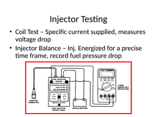 FUEL INJECTION SYSTEM REGULATION slides.pptx