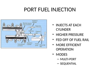 FUEL INJECTION SYSTEM REGULATION slides.pptx