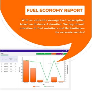 Fuel Management.pdf