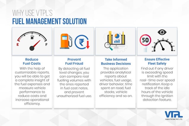 FUEL MANAGEMENT SOLUTION | PPT
