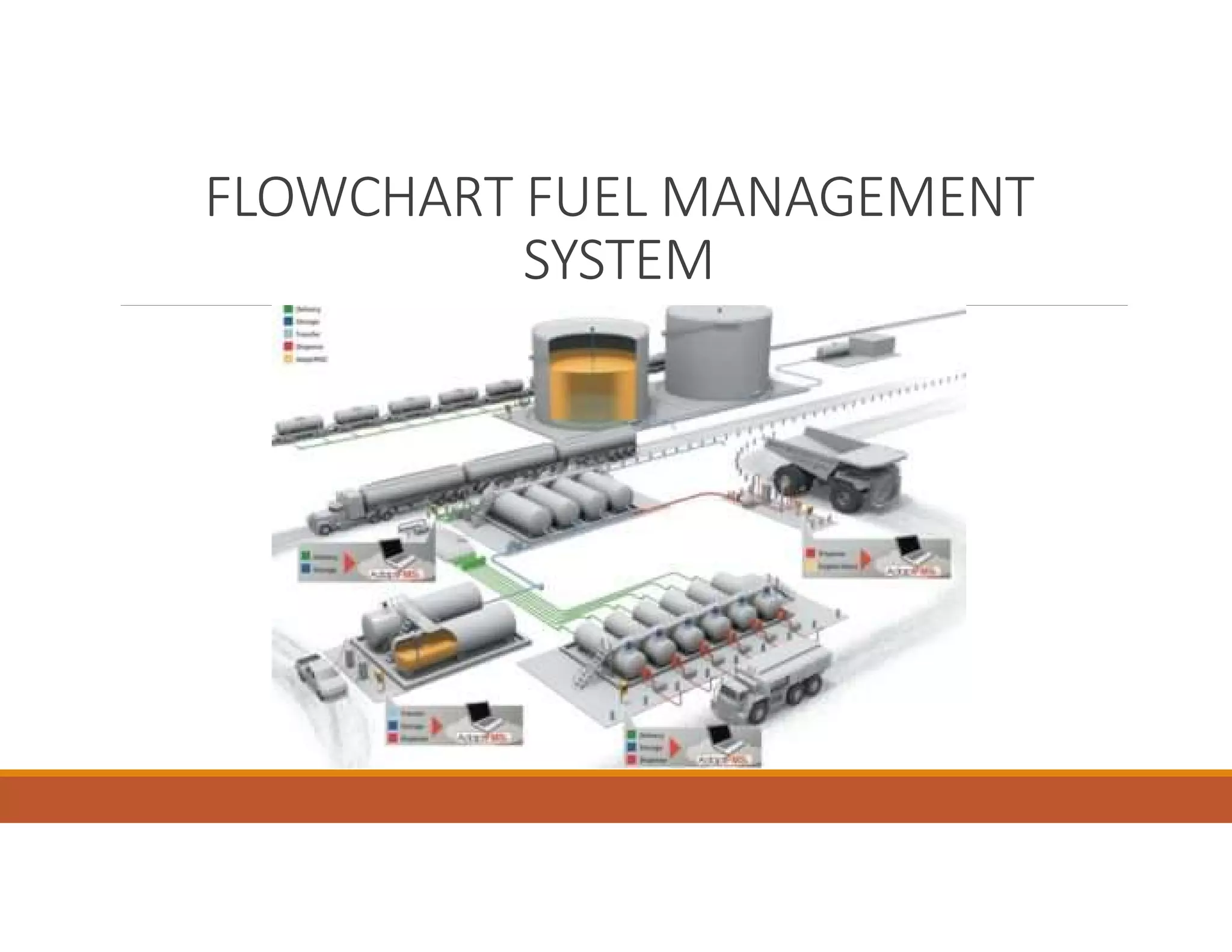 Fuel Management System for Mining.pdf