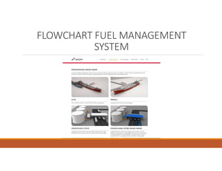 Fuel Management System for Mining.pdf